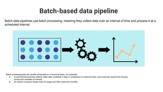 Building Data Pipelines on AWS | PPTX