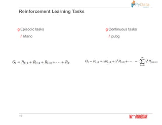 Machine learning Vs Deep learning Vs Reinforcement learning | Pydata ...