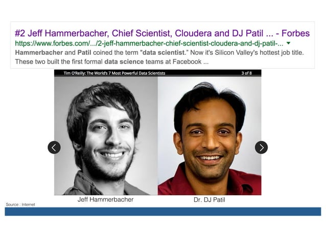Python 101 for Data Science to Absolute Beginners | PPT