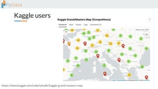 Overview of the Kaggle platform and its competitions | PDF