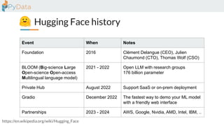 Overview of Hugging Face platform - 2024-10-24 | PDF