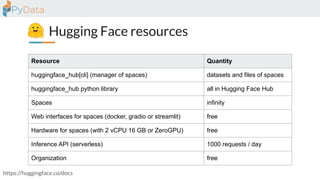Overview of Hugging Face platform - 2024-10-24 | PDF