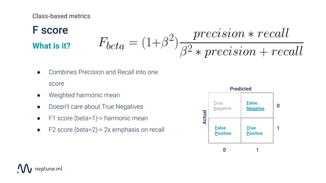 Evaluation metrics for binary classification - the ultimate guide | PDF ...