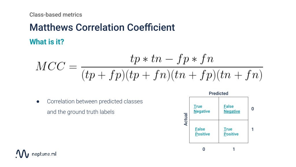 Evaluation Metrics For Binary Classification The Ultimate Guide 9717
