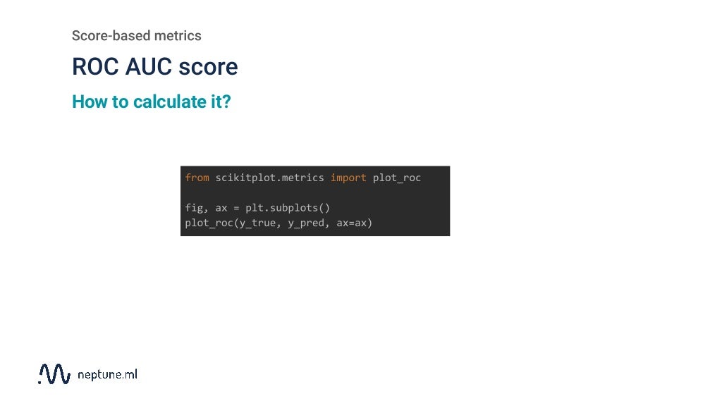 Evaluation Metrics For Binary Classification The Ultimate Guide