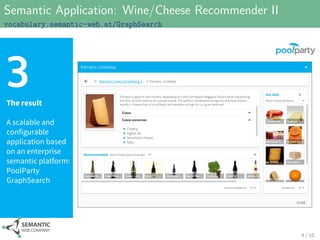 pp_api: PyDays | PPT