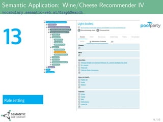 pp_api: PyDays | PPT