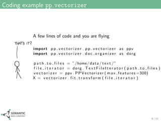 pp_api: PyDays | PPT