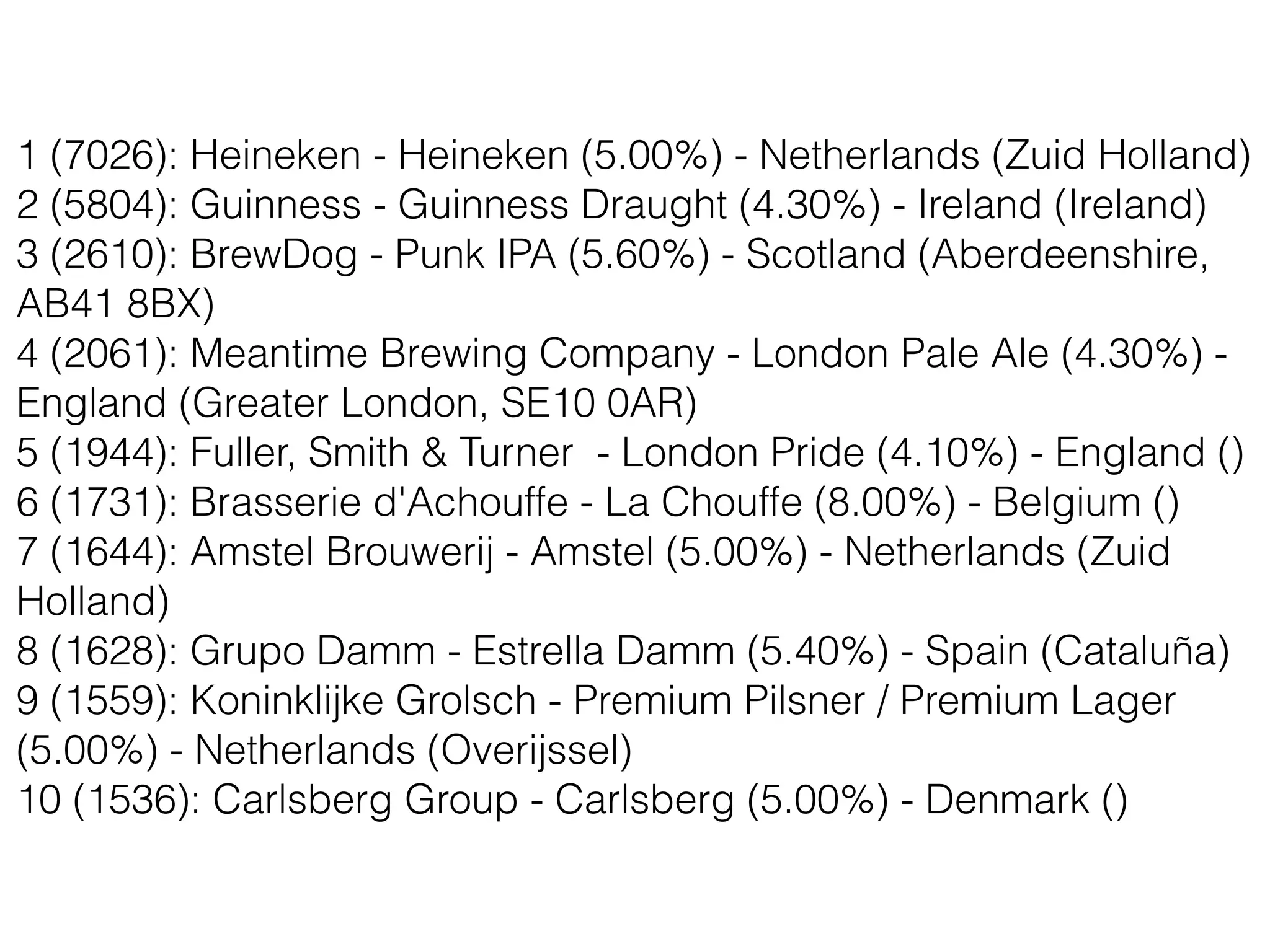 PyDiff - what python can teach us about beer | PPT