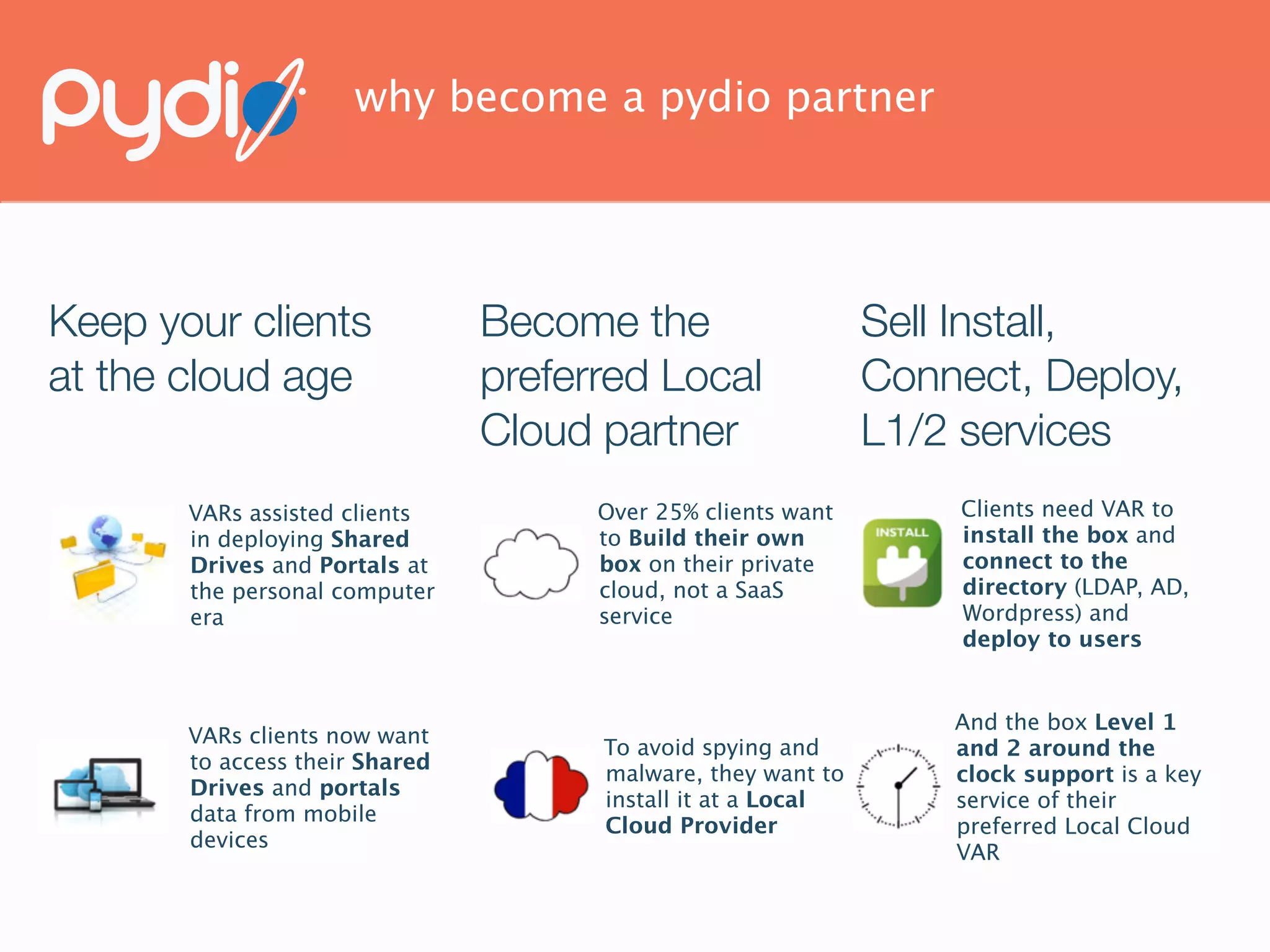 Pydio partner program | PDF