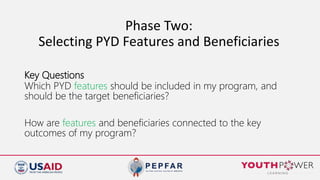 Positive Youth Development (PYD) Framework toolkit application modules ...