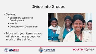 Positive Youth Development (PYD) Framework toolkit application modules ...