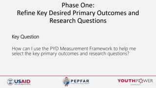 Positive Youth Development (PYD) Framework toolkit application modules ...