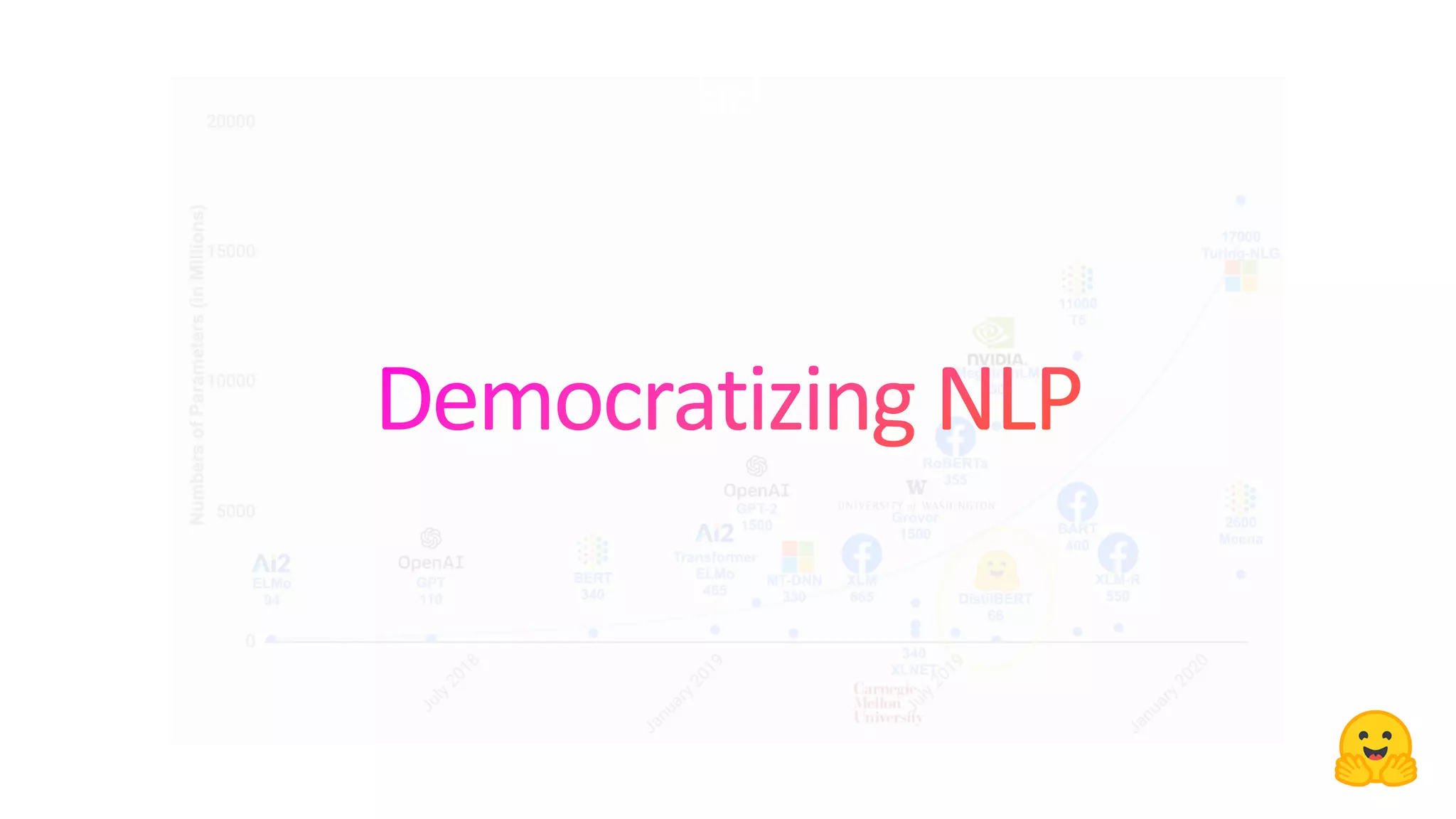 Pytorch Ecosystem Day: The 珞 Ecosystem | PDF