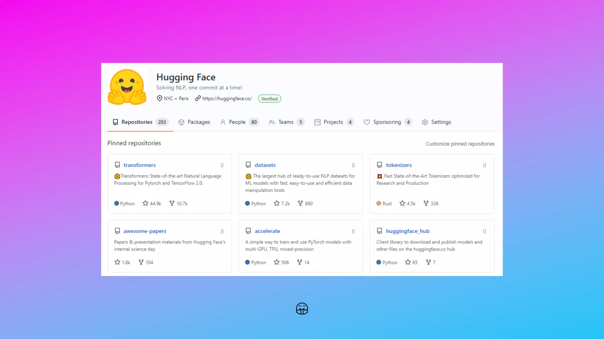 Pytorch Ecosystem Day The 珞 Ecosystem Ppt