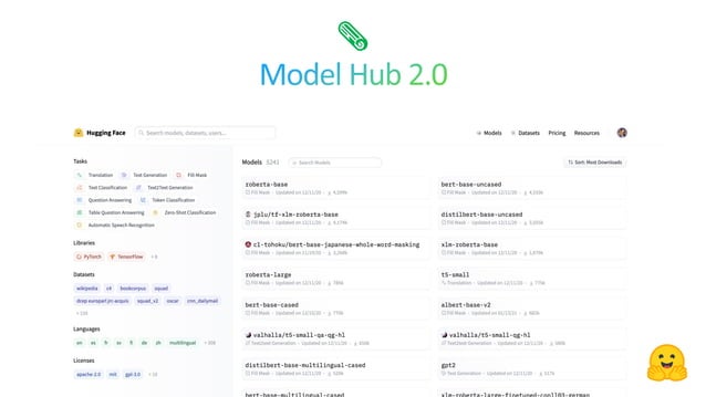 Pytorch Ecosystem Day: The 珞 Ecosystem | PPT