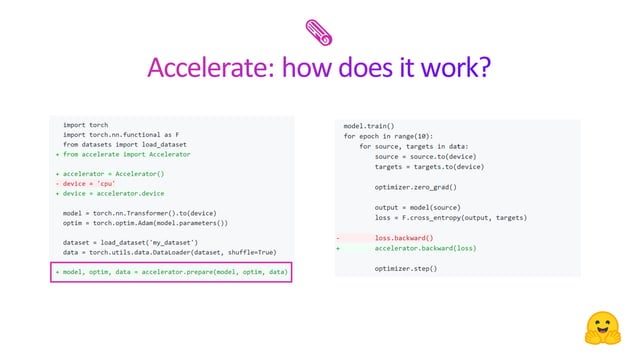 Pytorch Ecosystem Day: The 珞 Ecosystem | PPT