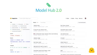Pytorch Ecosystem Day: The 珞 Ecosystem | PDF