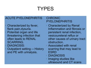 Pyelonephritis pokhrel,bharat | PPT