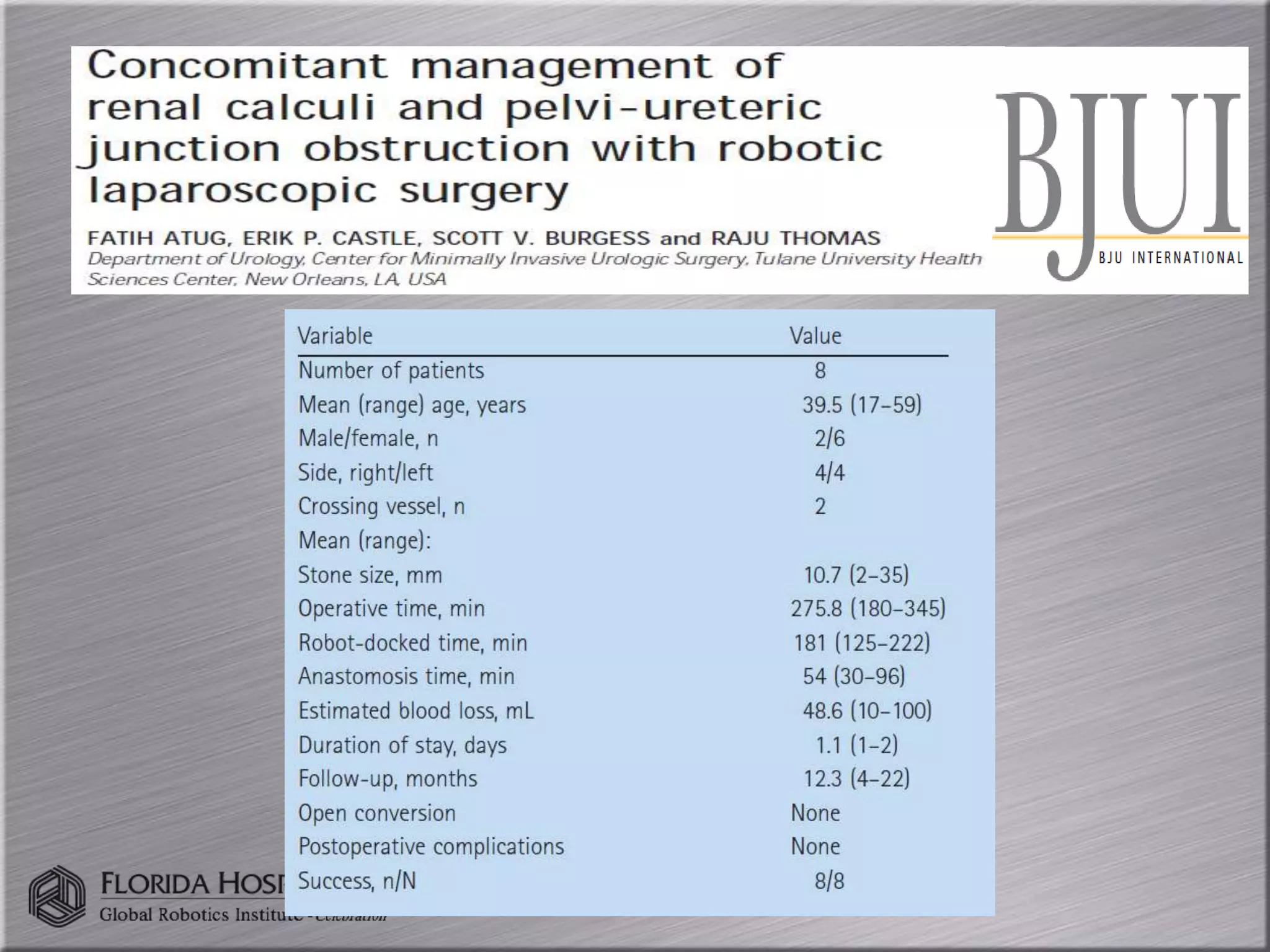 Robotic-Assisted Pyeloplasty | PPTX