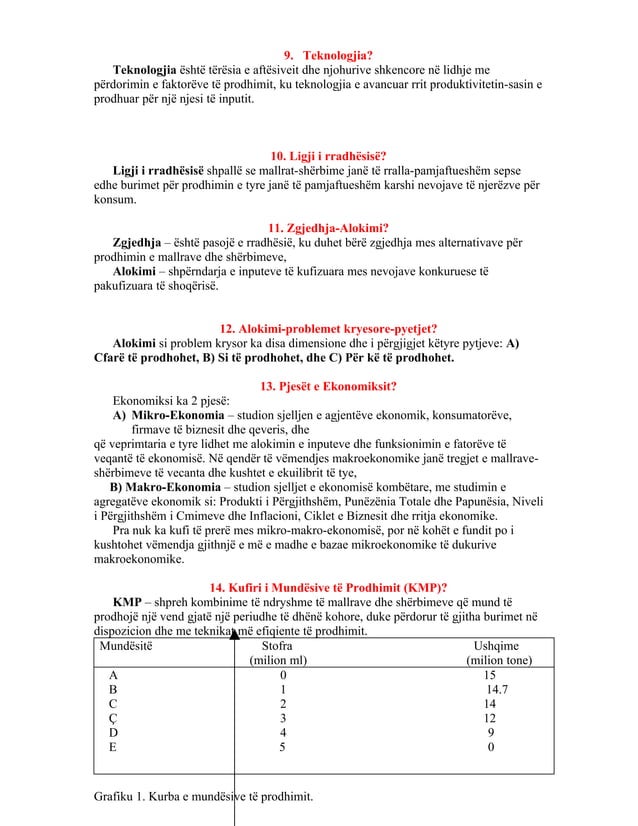 Pyetjepergjigje mikroekonomi Arsim Ibishi | DOC