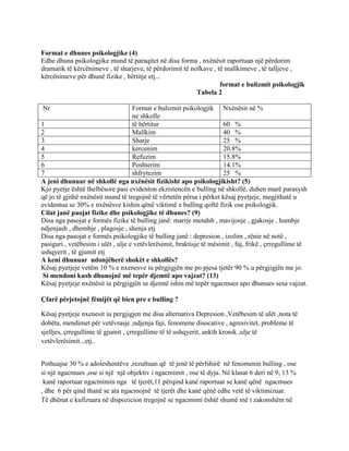 Pyetësor për matjen e BULIZMIT ne shkolle | DOCX