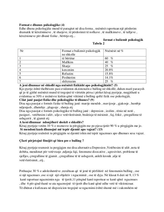 Pyetësor për matjen e BULIZMIT ne shkolle