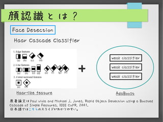 Face Recognition with OpenCV and scikit-learn | PDF