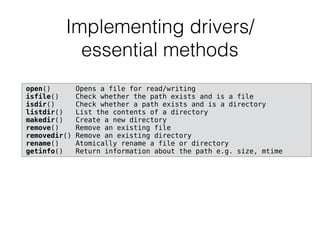 PyFilesystem | PPT