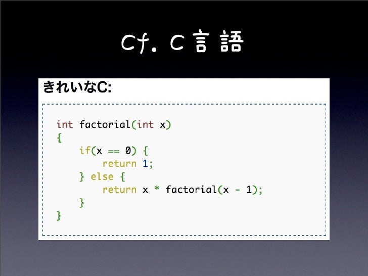 Introduction Of Python And Pygame