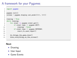 Pygame presentation | PDF