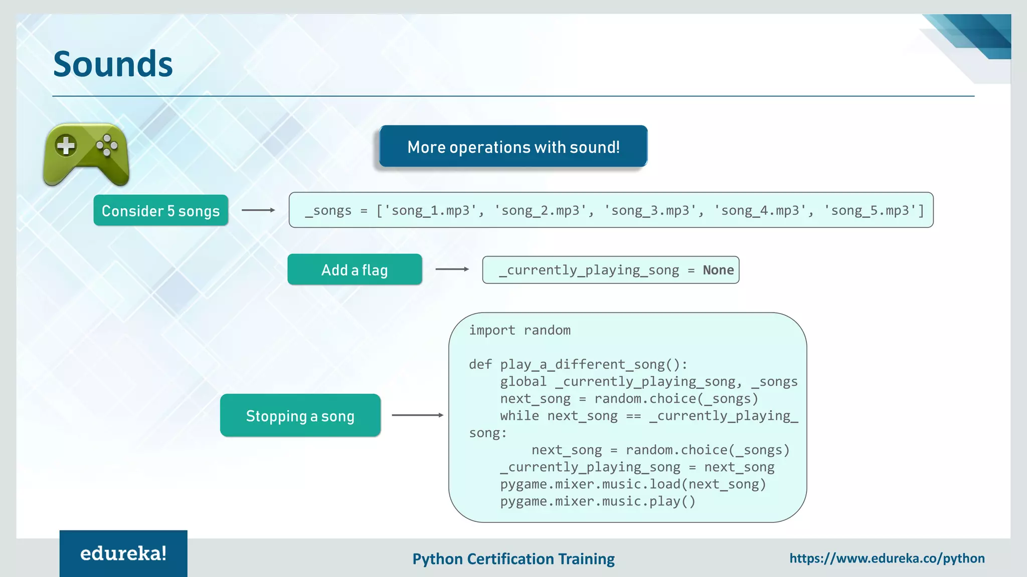 Pygame Tutorial Pygame Python Tutorial For Beginners Python
