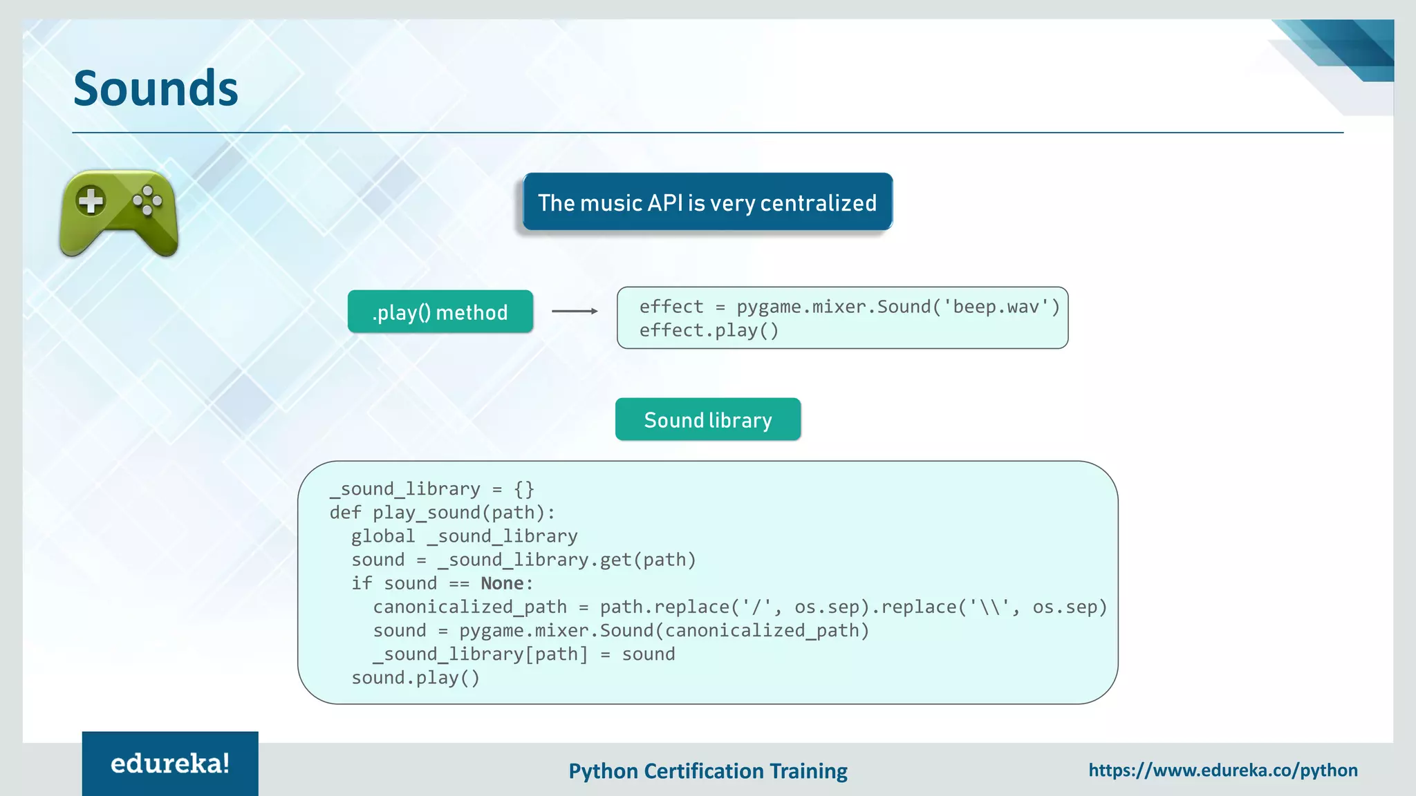 Pygame Tutorial Pygame Python Tutorial For Beginners Python Certification Training Edureka