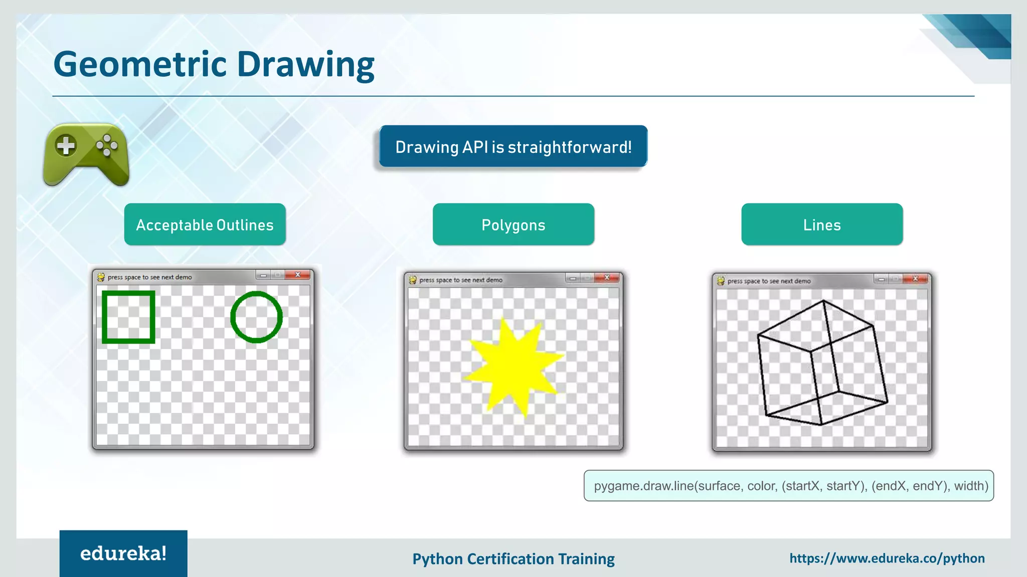 Pygame Tutorial Pygame Python Tutorial For Beginners Python Certification Training Edureka