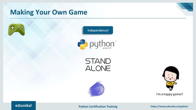 Pygame Tutorial Pygame Python Tutorial For Beginners Python