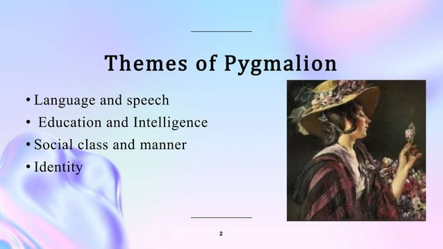 Pygmalion - the play(Communication).pptx