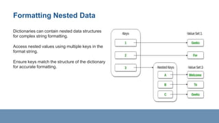 Python_23B81A6625presentationlistvsdict.pptx | Programming Languages | Computing