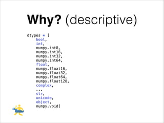 NumPy Refresher | PPT | Free Download