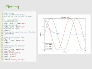 Scipy, numpy and friends | PDF
