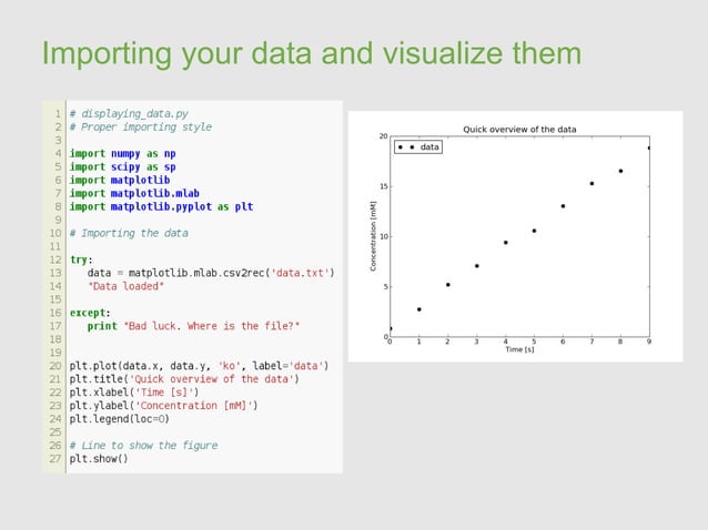 Scipy, numpy and friends | PDF | Technology & Computing
