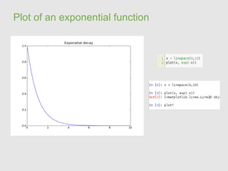 Scipy, numpy and friends | PDF