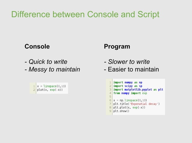 Scipy, numpy and friends | PDF | Technology & Computing