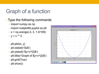 Basic use of Python | PPT
