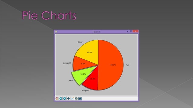 Py lecture5 python plots | PDF | Science