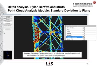 Pylon analysis of LiDAR data with Laserdata LiS | PDF