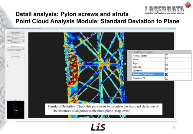 Pylon analysis of LiDAR data with Laserdata LiS | PPT