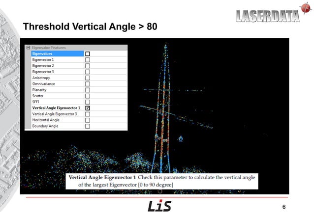 Pylon analysis of LiDAR data with Laserdata LiS | PPT