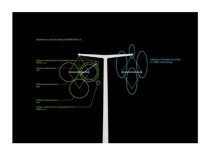 Pylon presentation2 T-Pylon