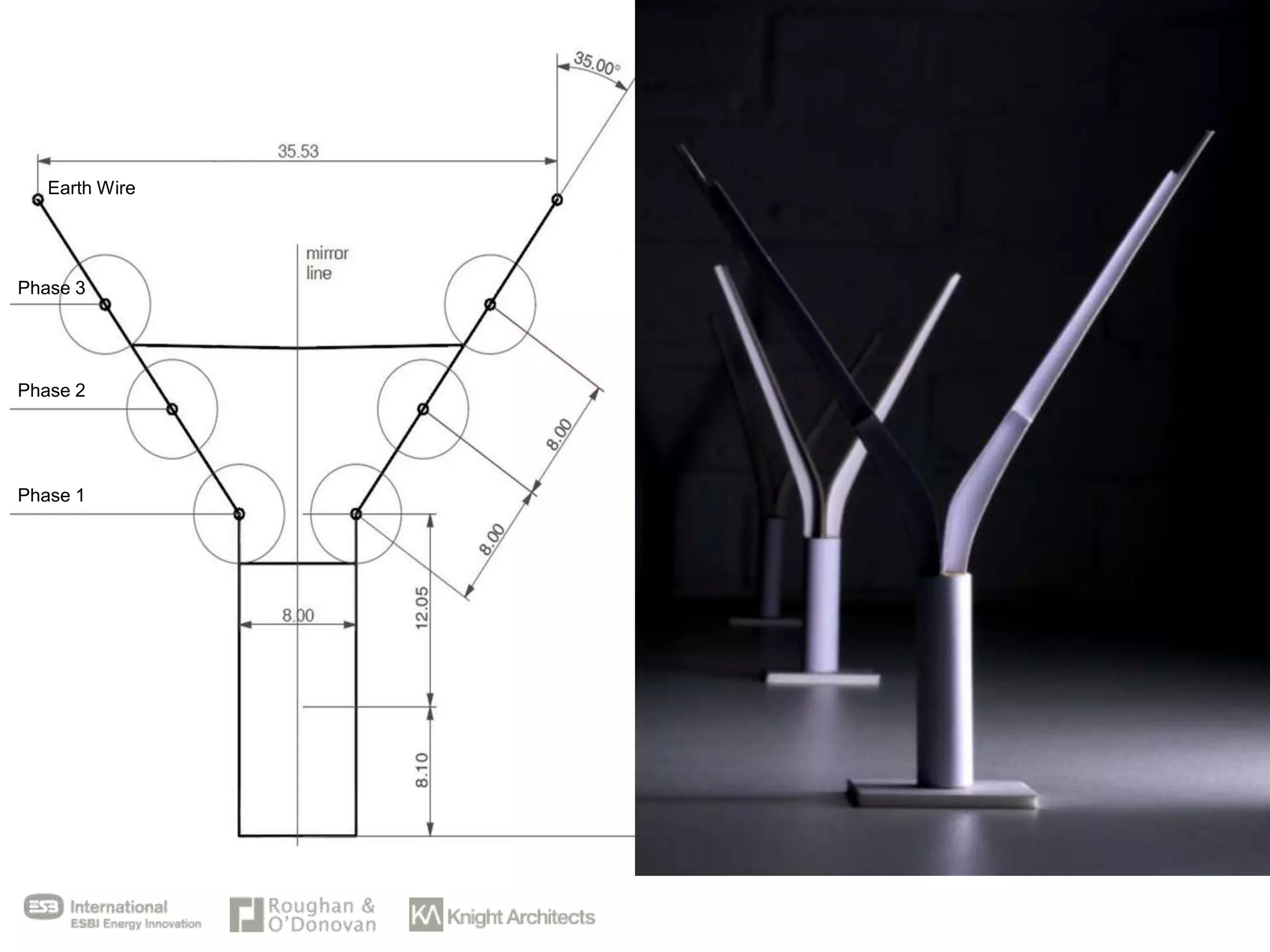 Pylon presentation5 y_pylon | PPT