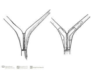 Pylon presentation5 y_pylon | PPT